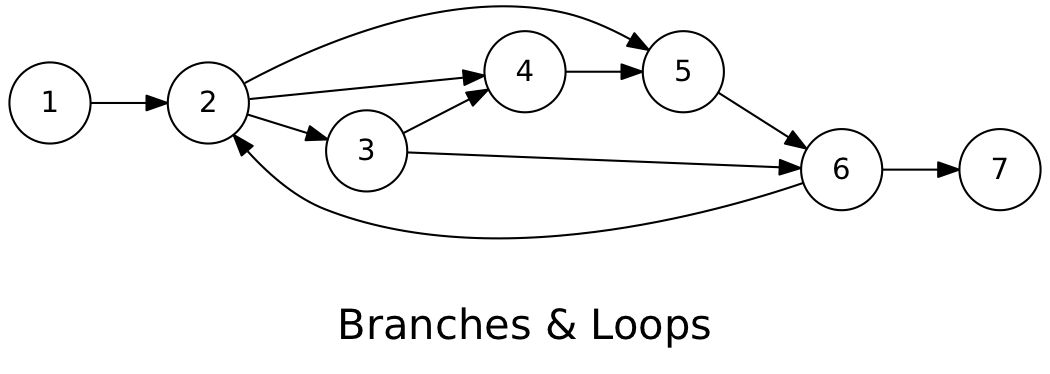 Tools For Testing 1 Seaside Testing